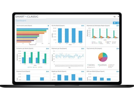 Visibility Tools | Smart Suite